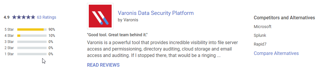 Varonis Recognized as a 2020 Gartner Peer Insights Customers’ Choice ...