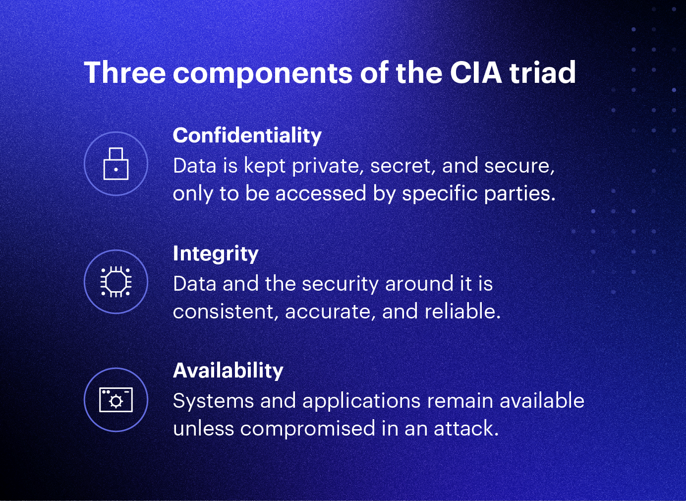 What is the CIA Triad?