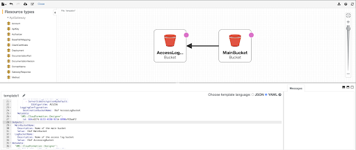 How to Create S3 Buckets in AWS with CloudFormation: Step-by-Step Guide